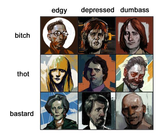 Another Disco Elysium alignment meme [Character spoilers] | Scrolller