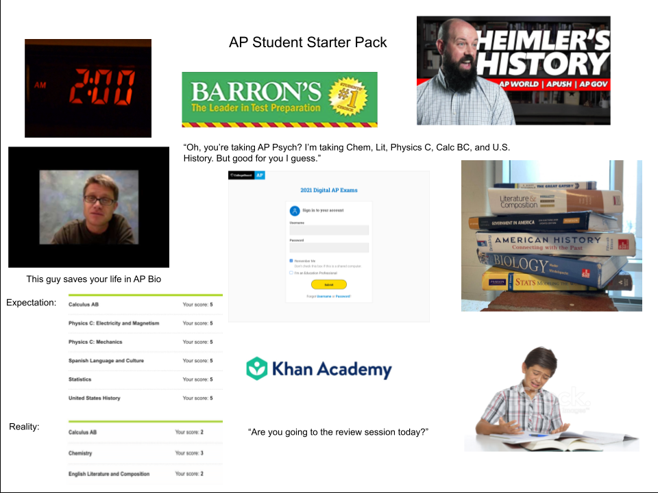 AP student starter pack | Scrolller