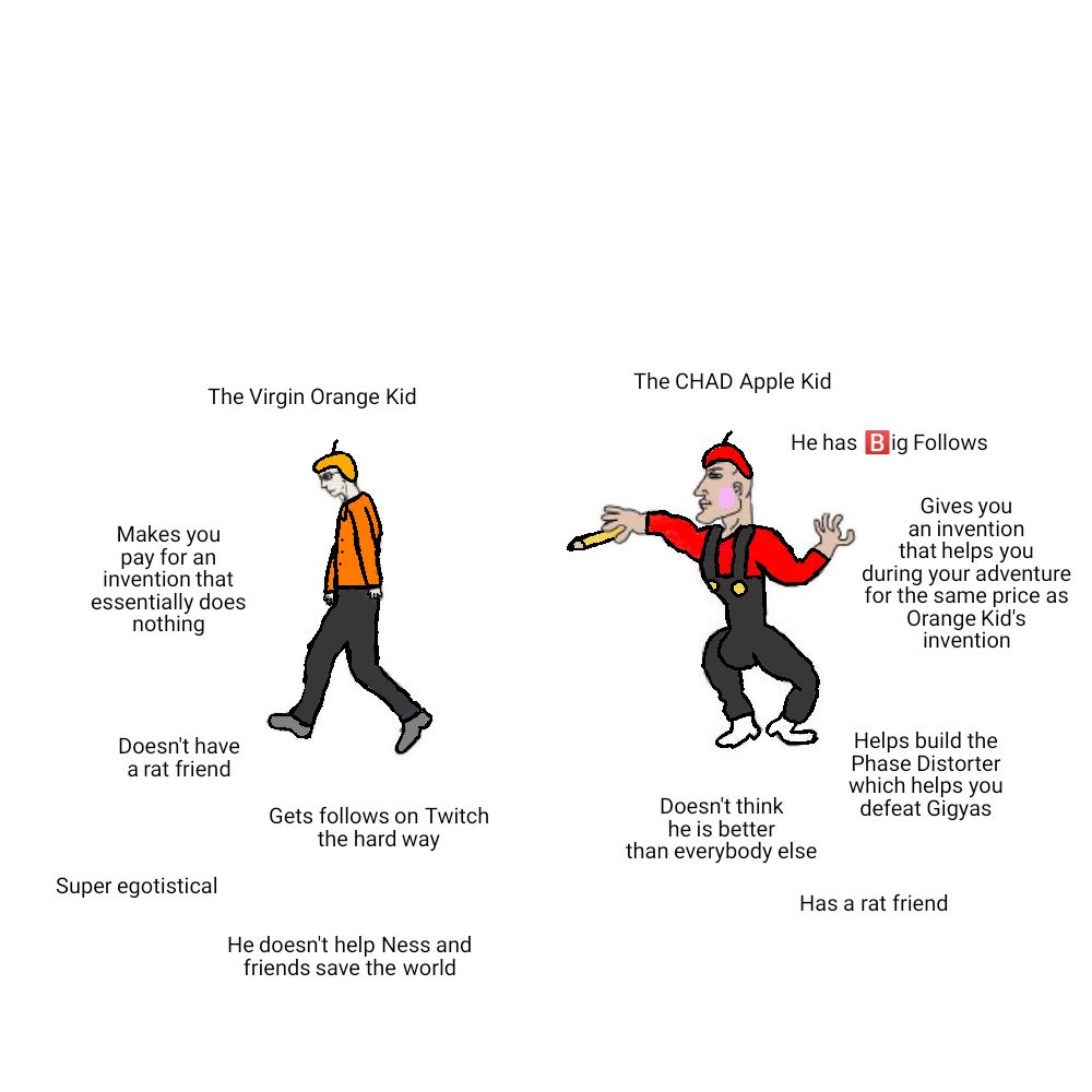 Apple Chad (OC) | Scrolller