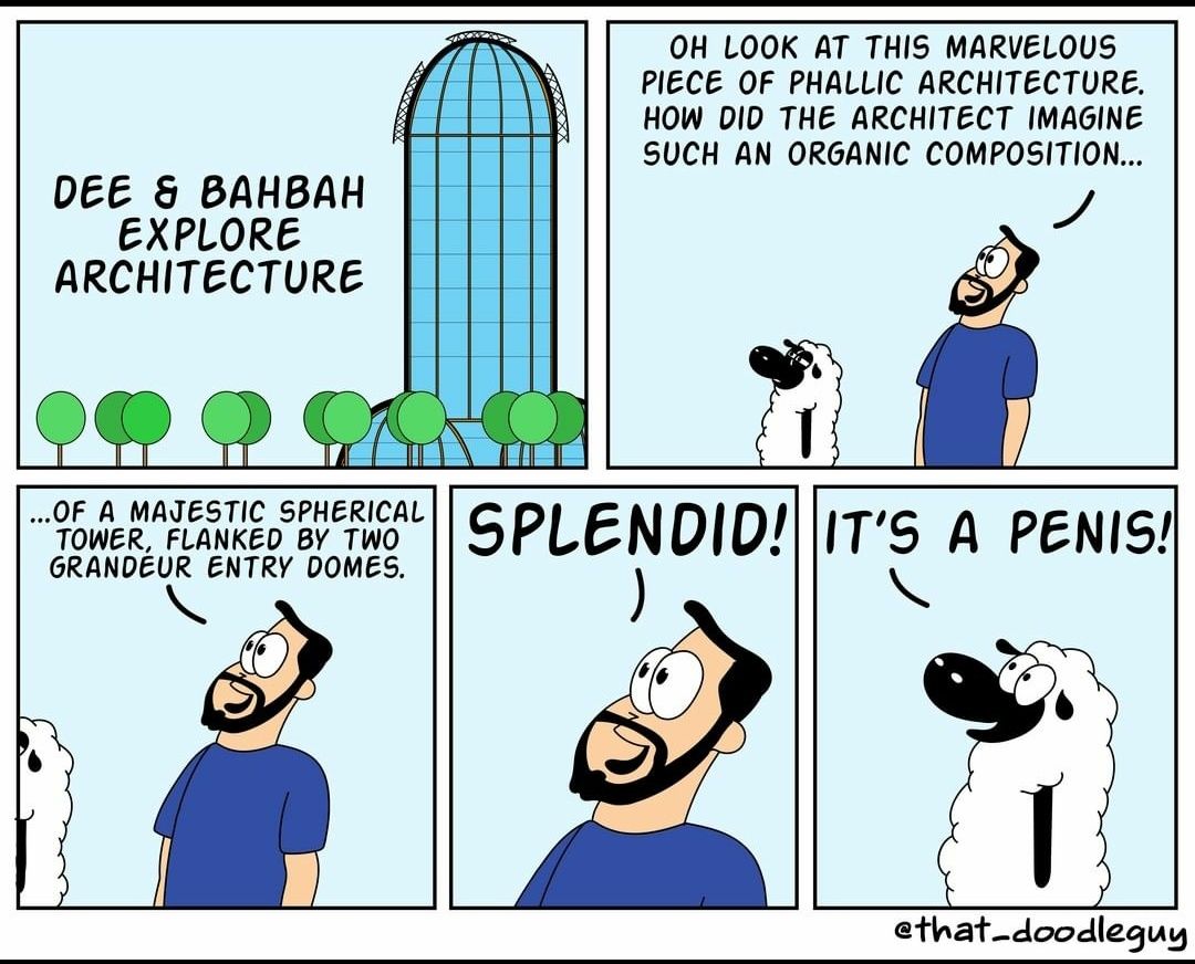 Architecture [OC] | Scrolller