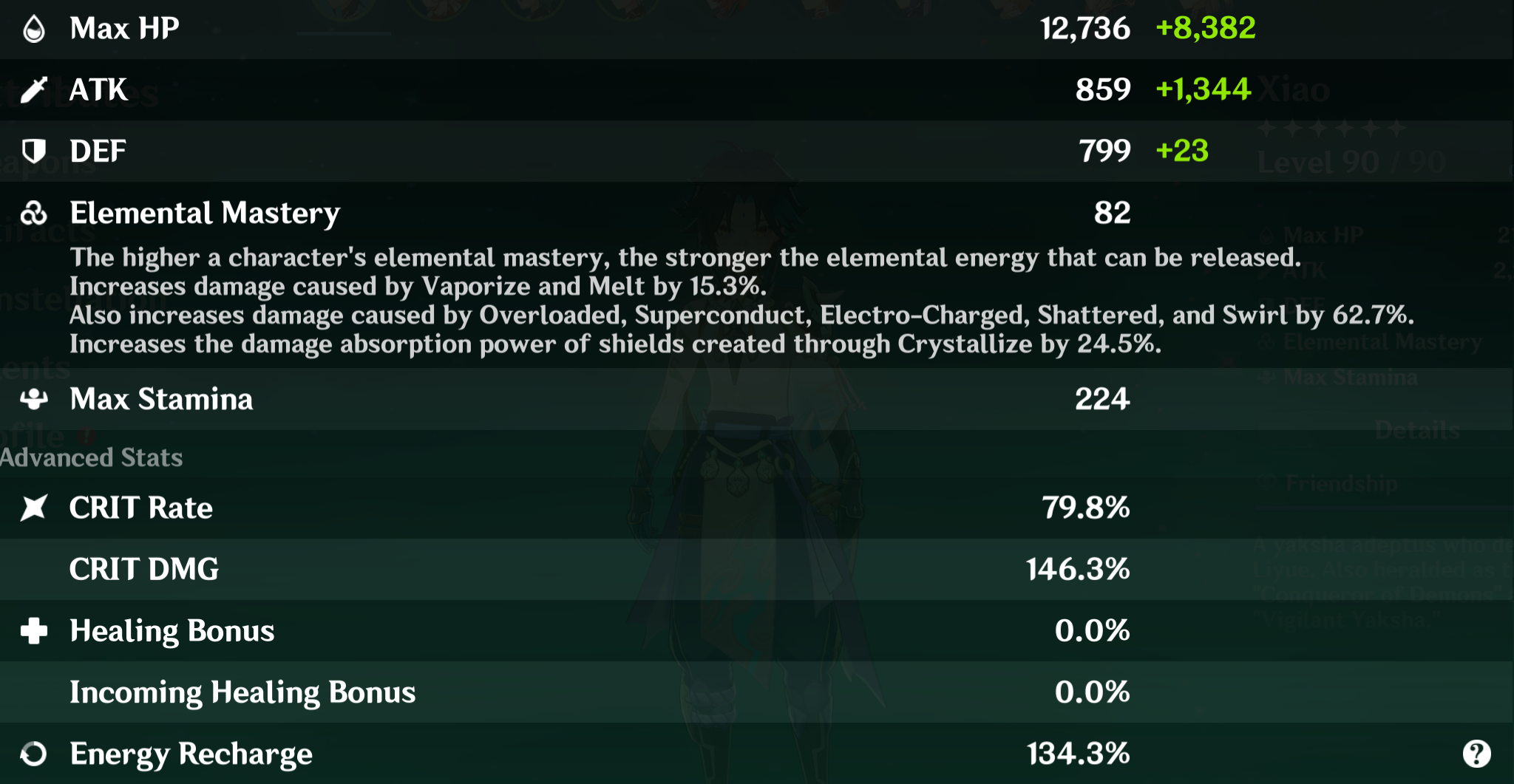 Are these fine xiao stats | Scrolller