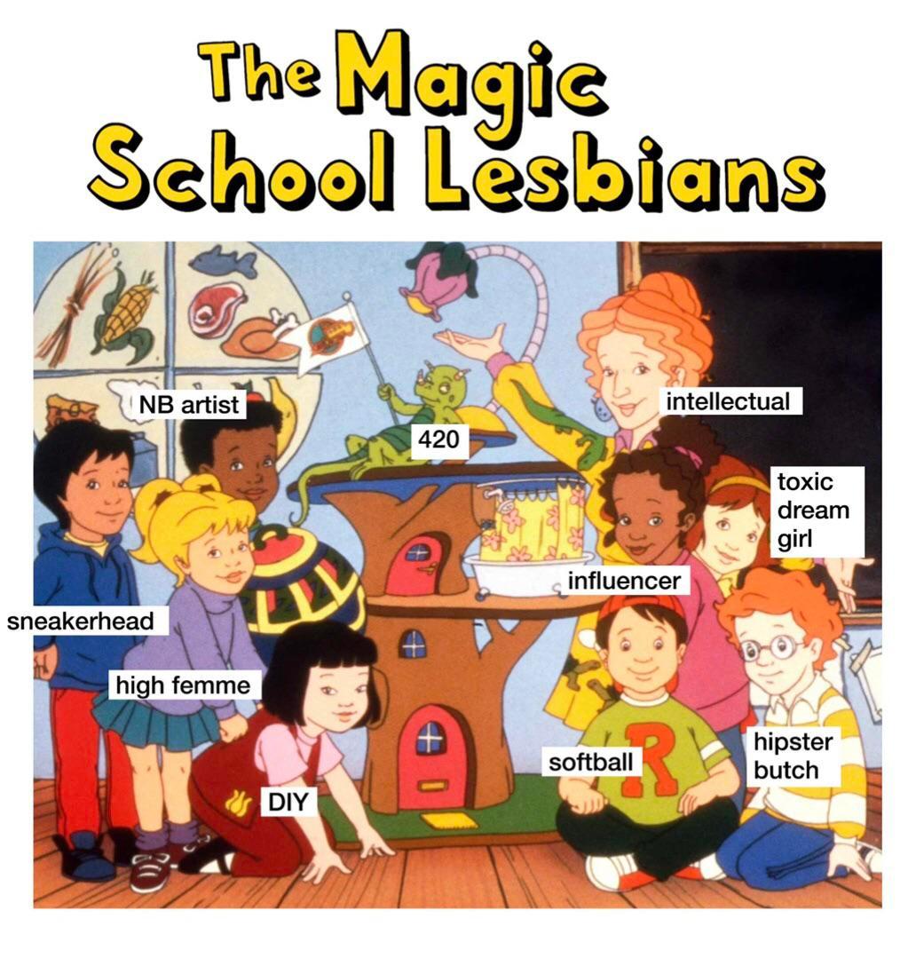 Arnold forever | Scrolller