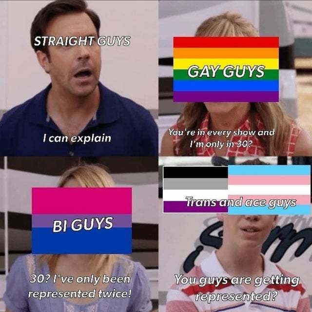 Aromantics: Whats representation? | Scrolller