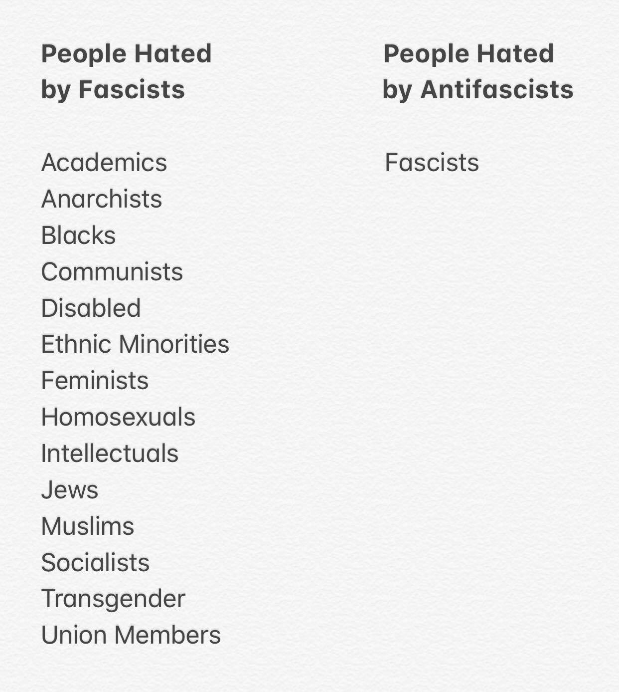 As simple as it gets. | Scrolller