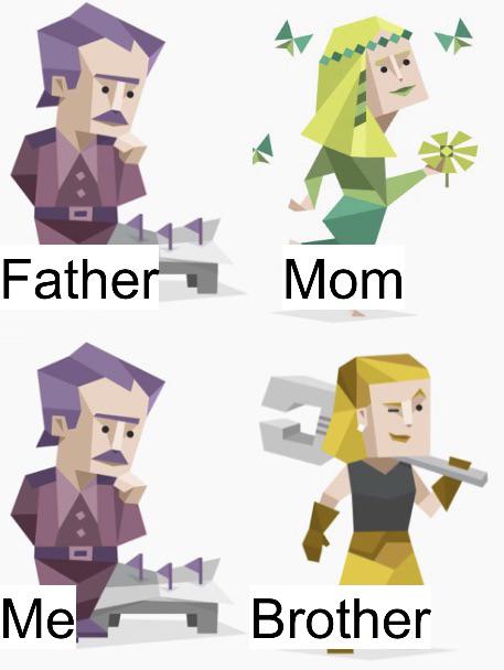 Assumptions about my family. | Scrolller