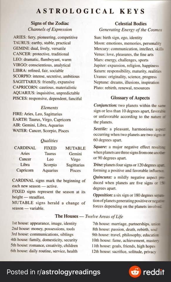 Astrology Cheat Sheet | Scrolller