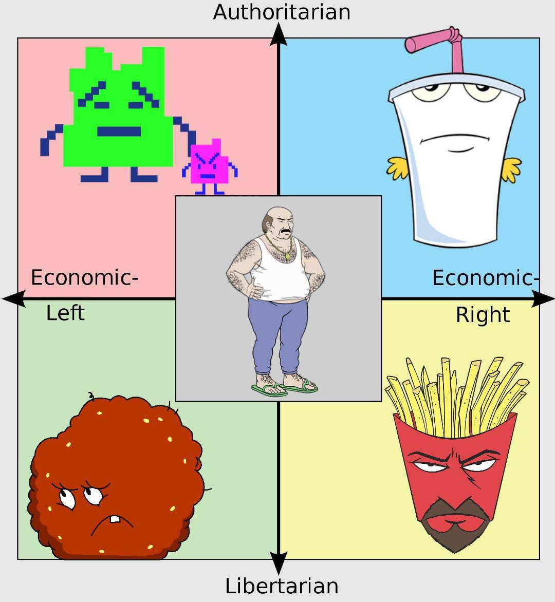 ATHF PCM | Scrolller