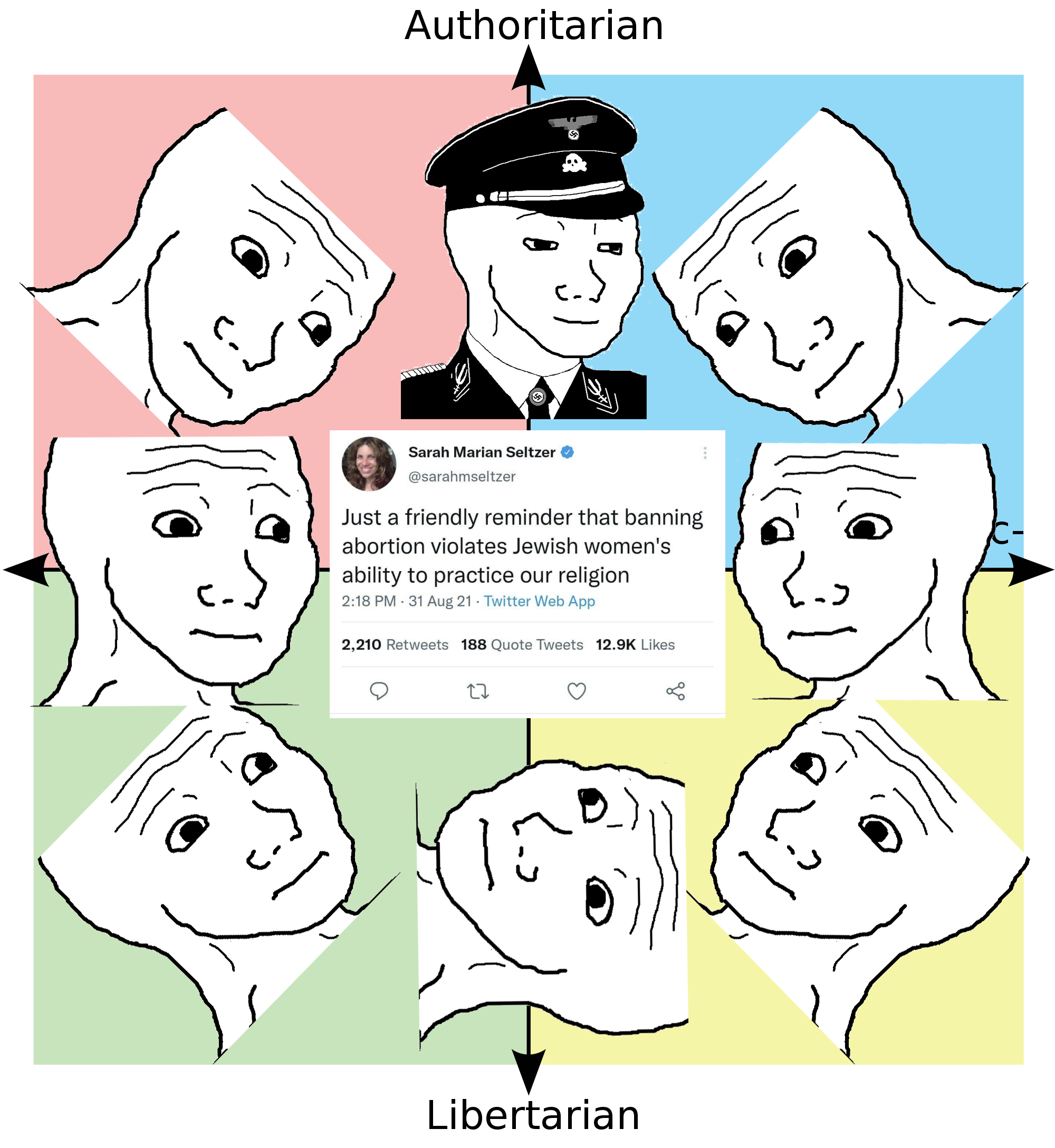 authcenter feels validated | Scrolller