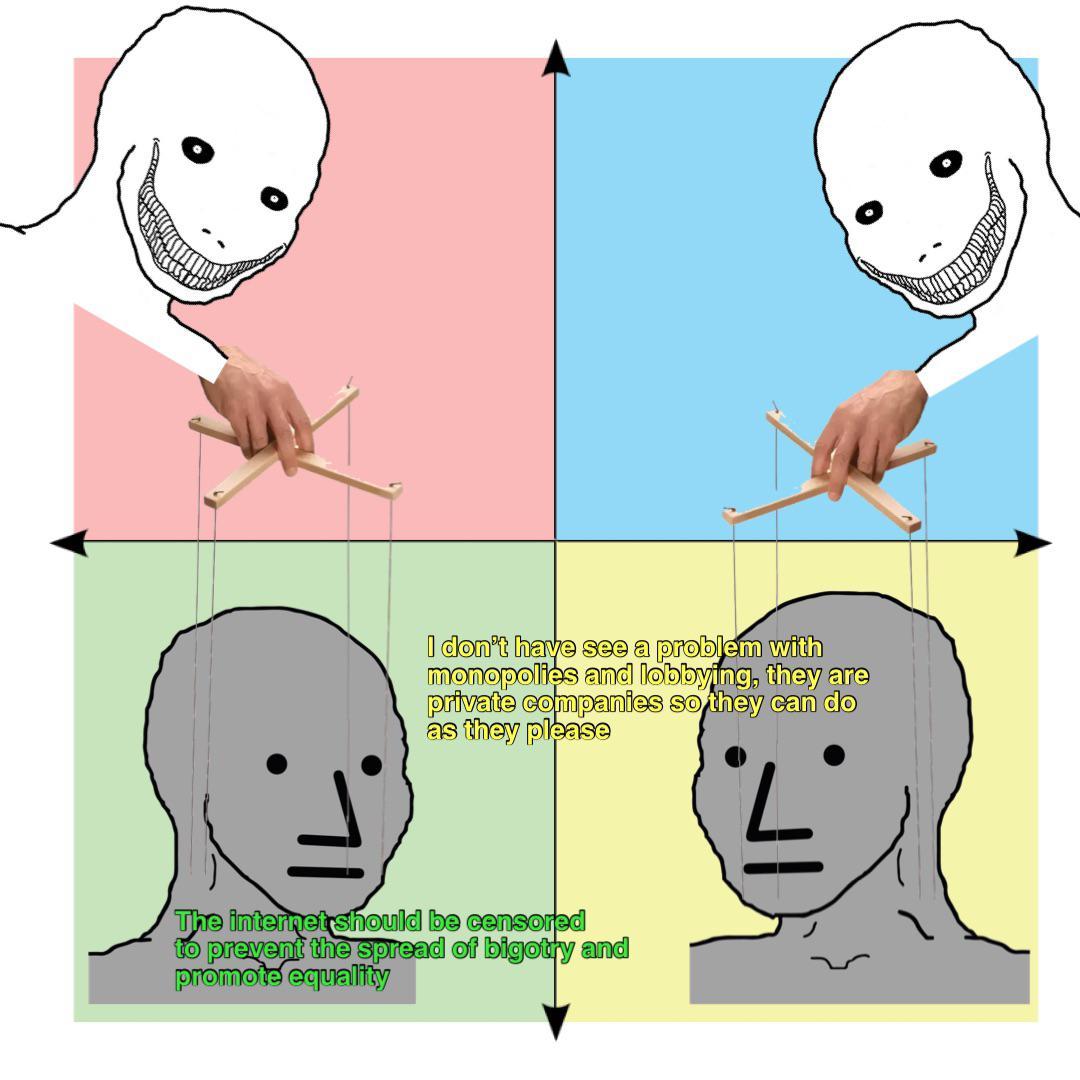 Auths posing as Libs | Scrolller