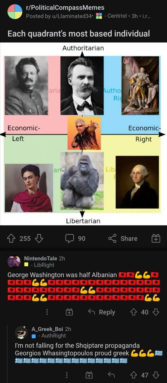 Average Analbanian Vs Gayreek in comment section | Scrolller