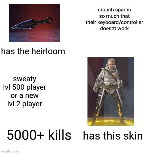 Average Wraith starter pack | Scrolller