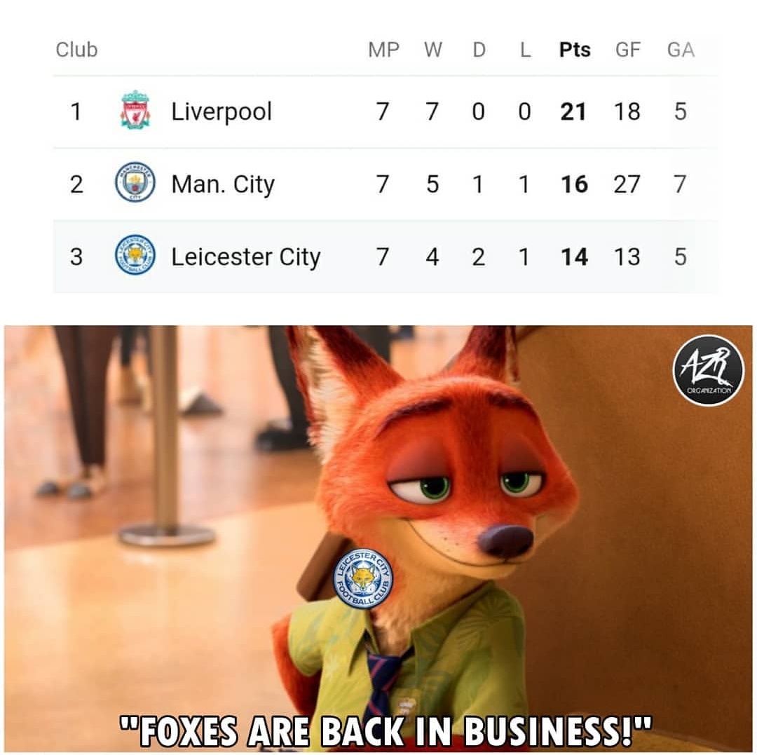 back in the game | Scrolller