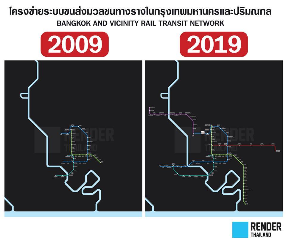 Bangkok Metro Lines #10yearschallenge | Scrolller