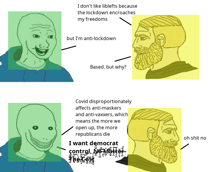 based libleft | Scrolller