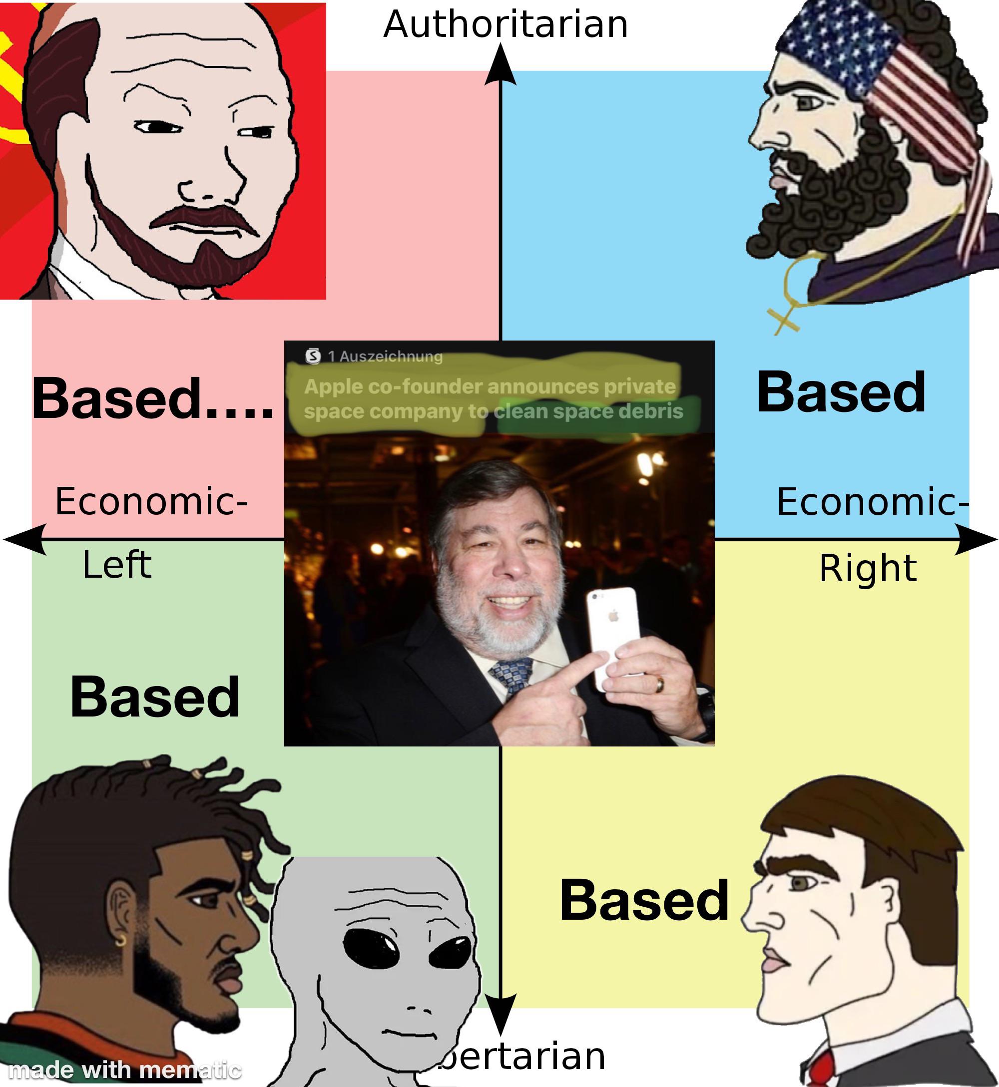 Based Steve Wozniak | Scrolller