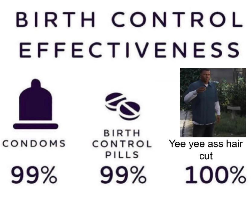 Basic mathematics | Scrolller