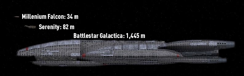 Battlestar Galactica is frickin huge! | Scrolller
