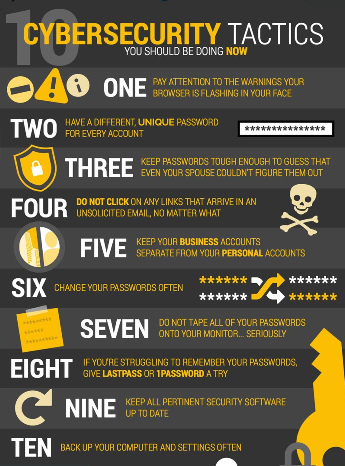 be secure ! | Scrolller