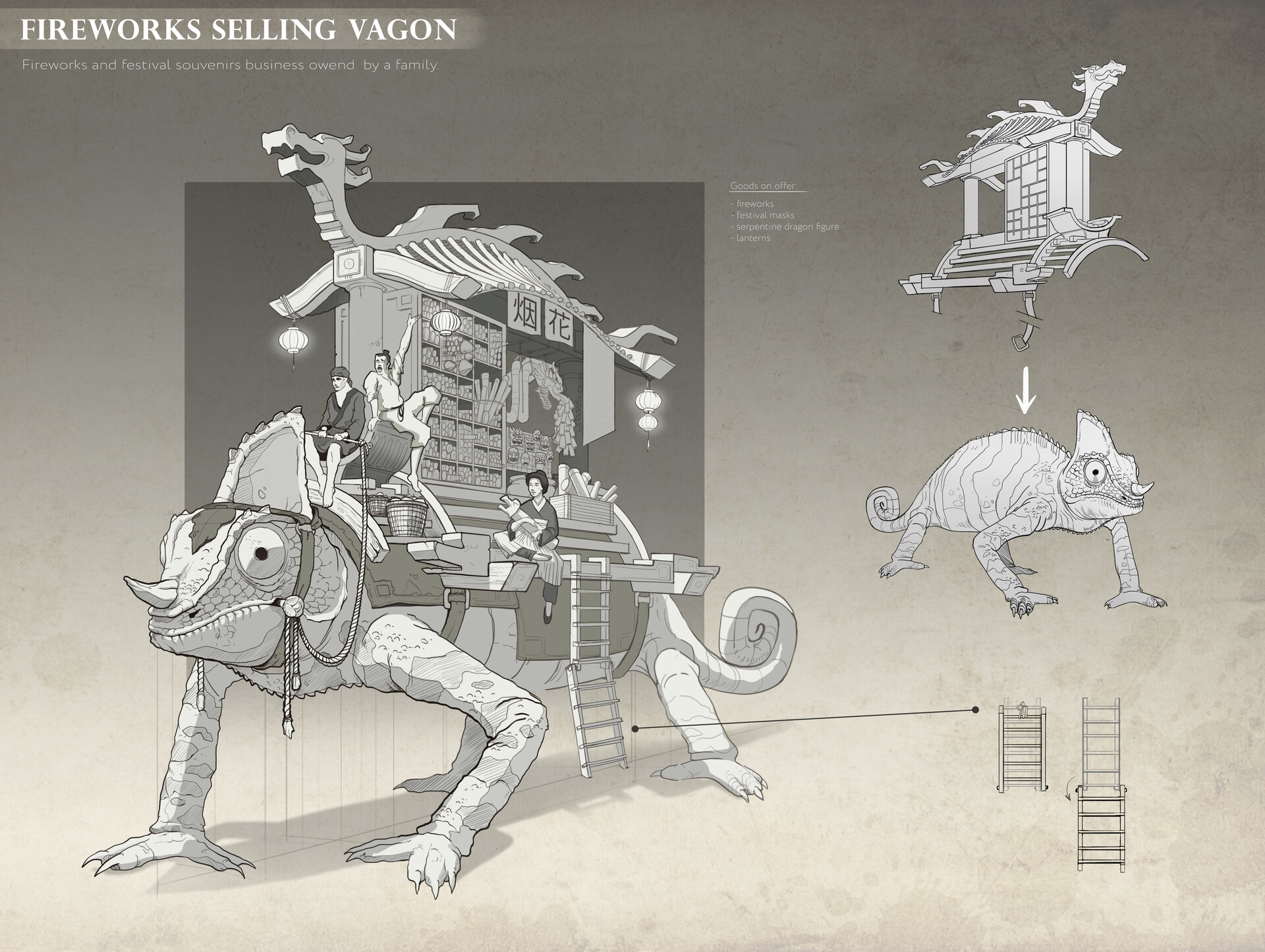 Beast of burden concept art by Ksenia Cher | Scrolller