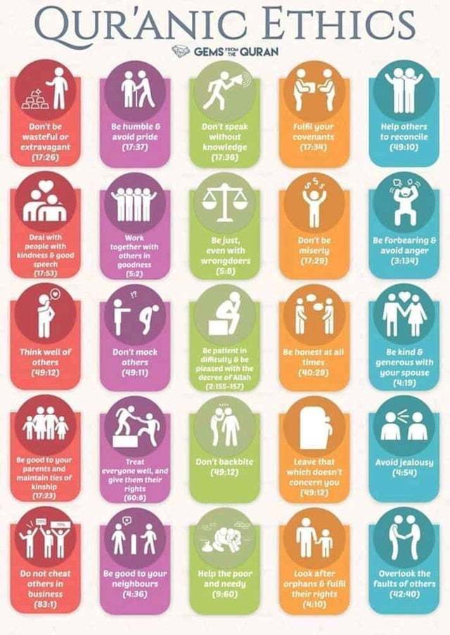 Beautiful Ethics | Scrolller