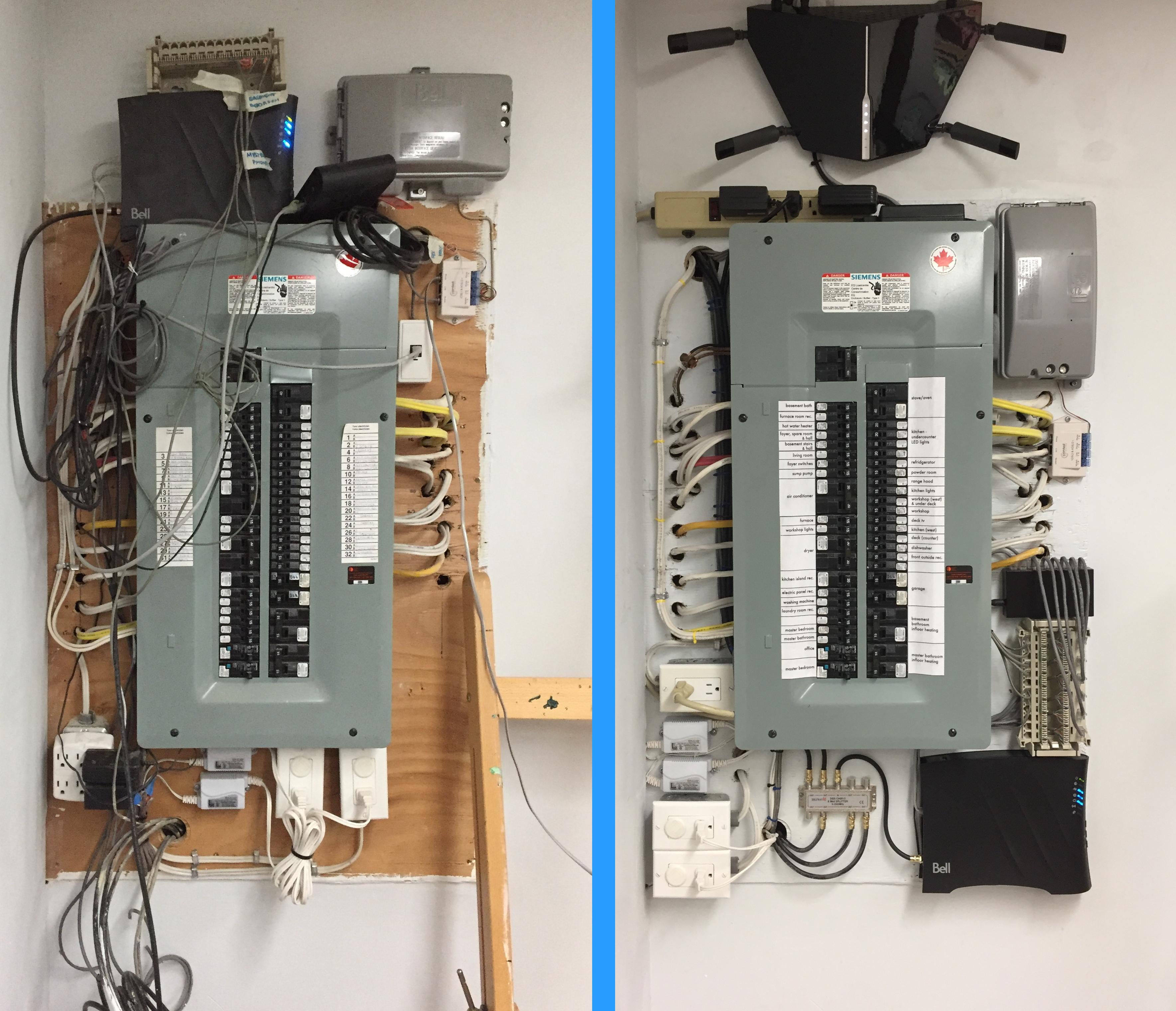 Before and after. Home cableporn. | Scrolller