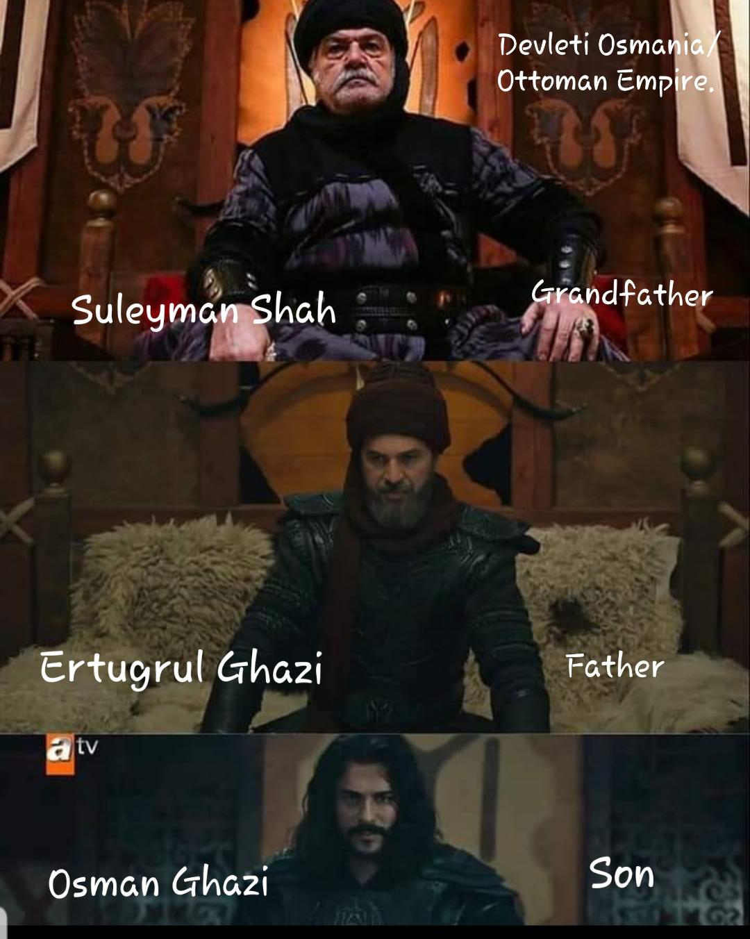 Beginning Of The Ottoman Empire. | Scrolller