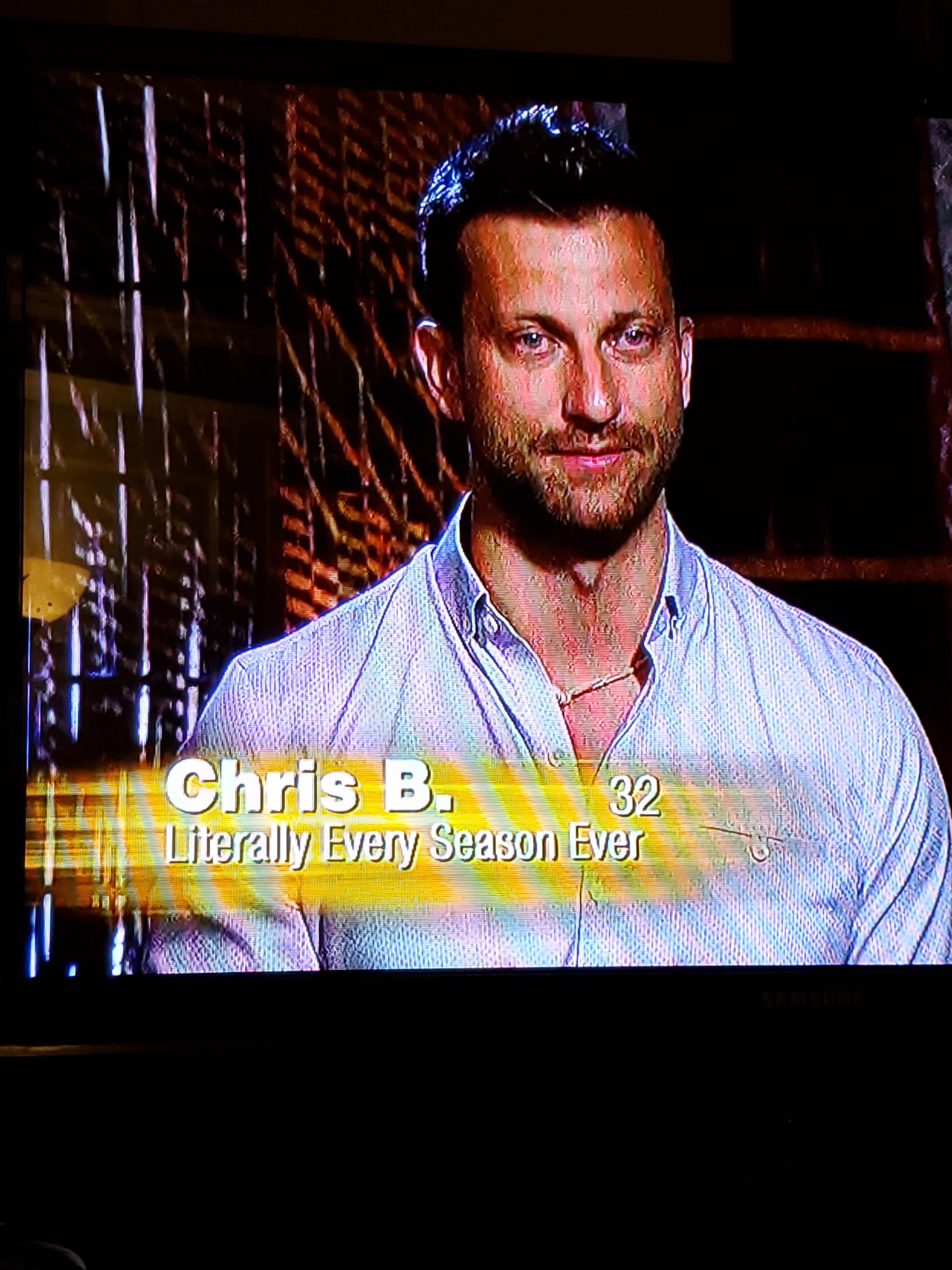 best caption for ol' Chris | Scrolller