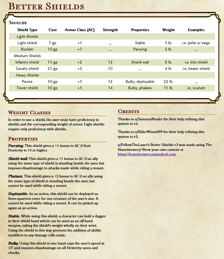 Better Shields v3 | Scrolller