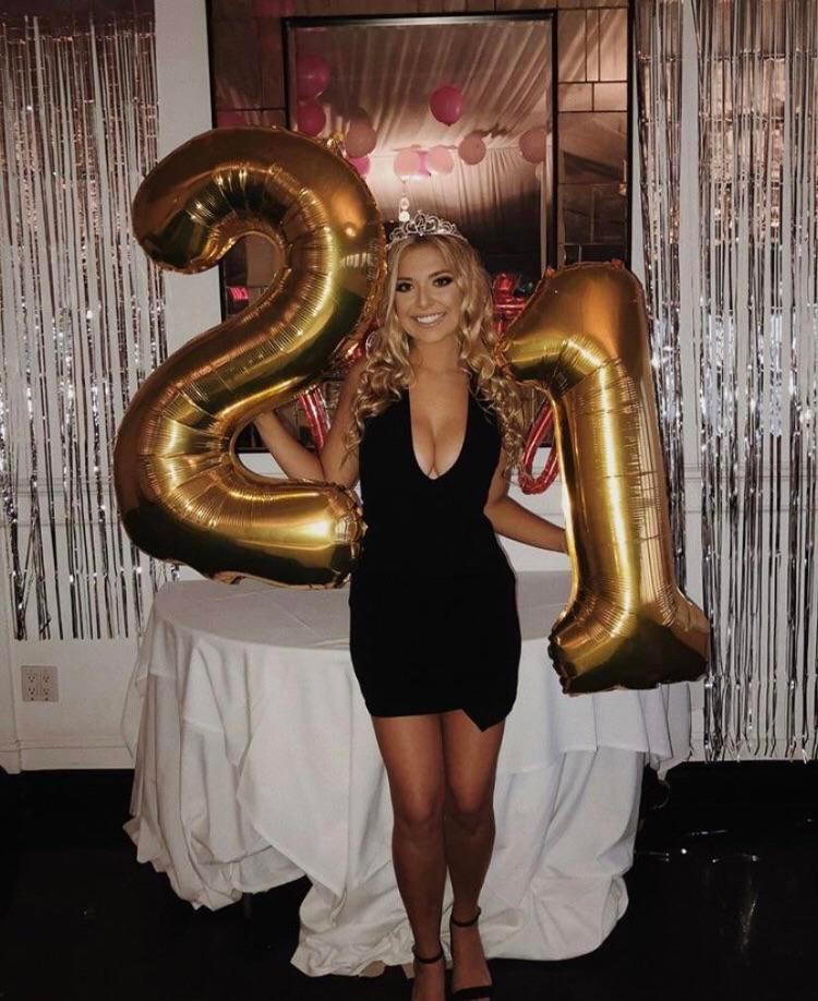 Discover more like Littleblackdress: Big balloons and Related Content | Scrolller