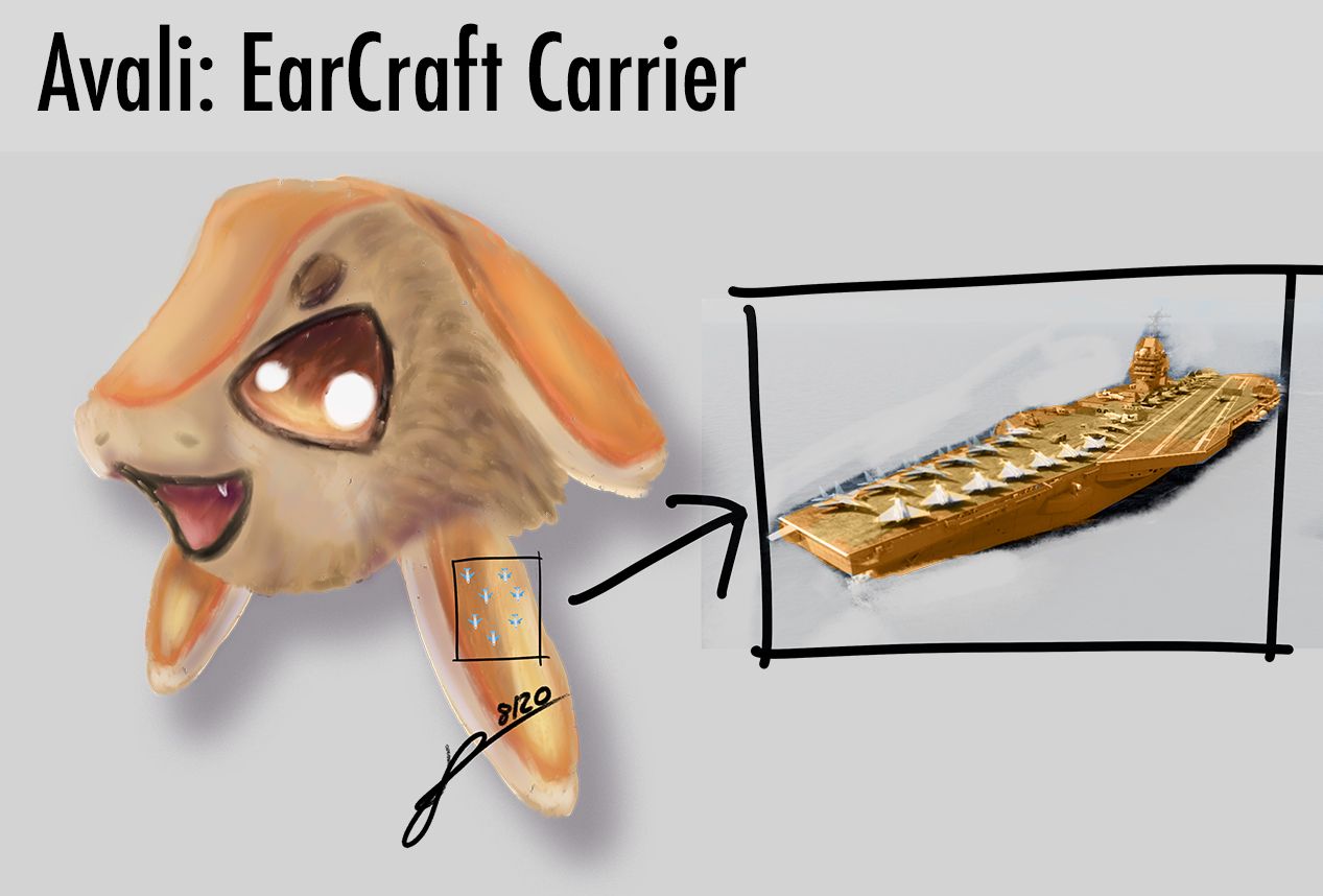 Big ears, always useful. | Scrolller