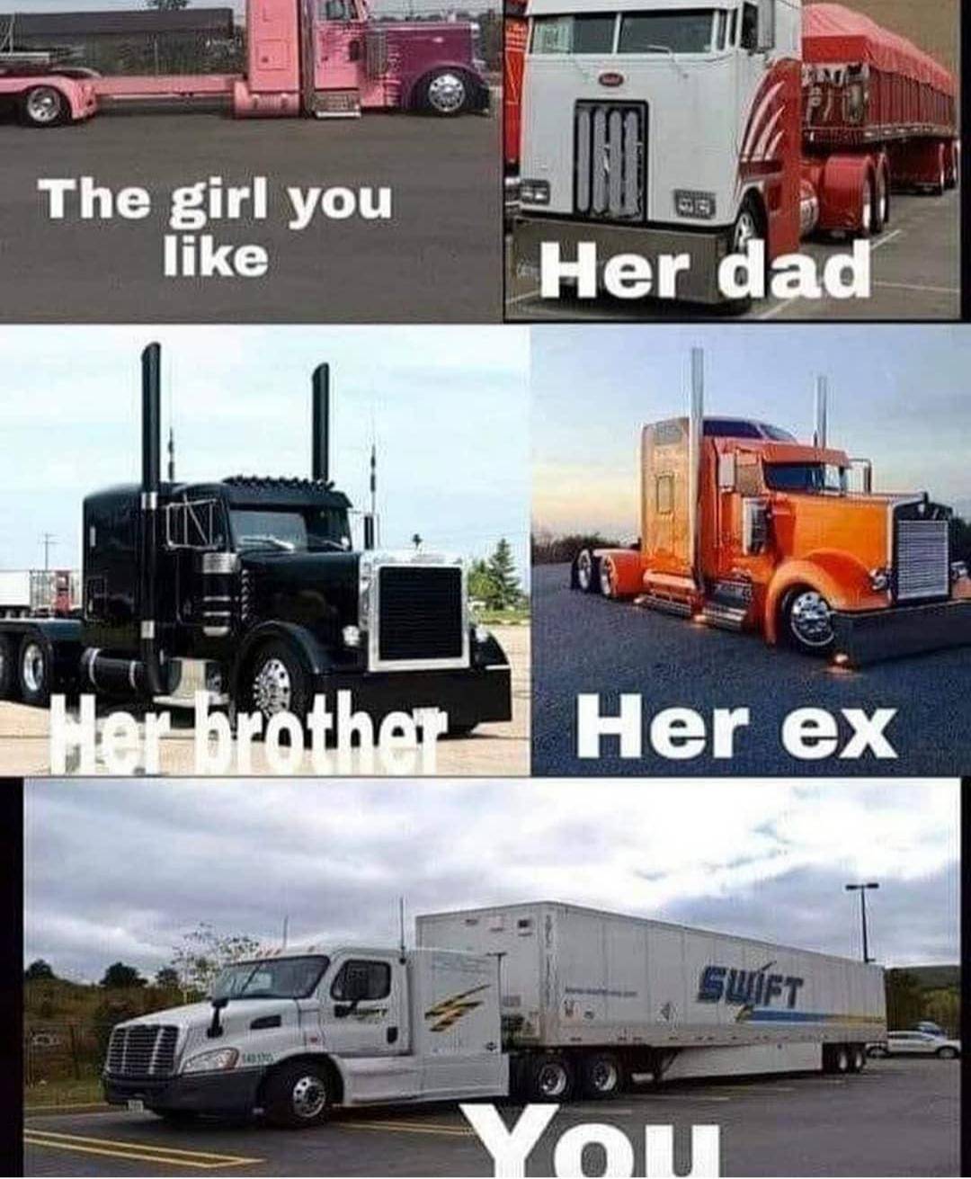 Big if true | Scrolller