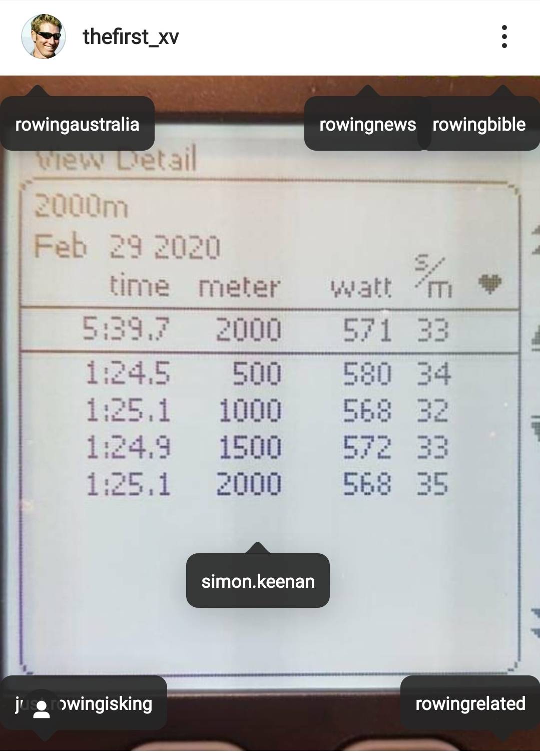 Big watts from Simon Keenan | Scrolller