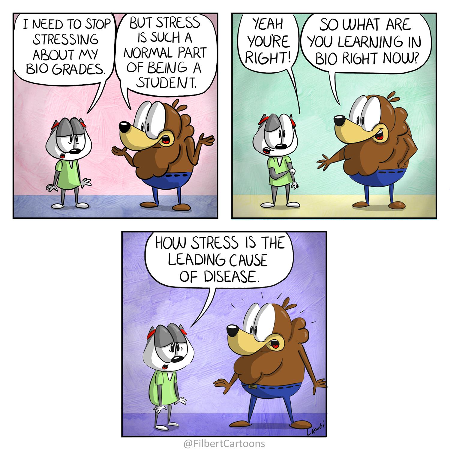 Bio Grade Stress [OC] | Scrolller