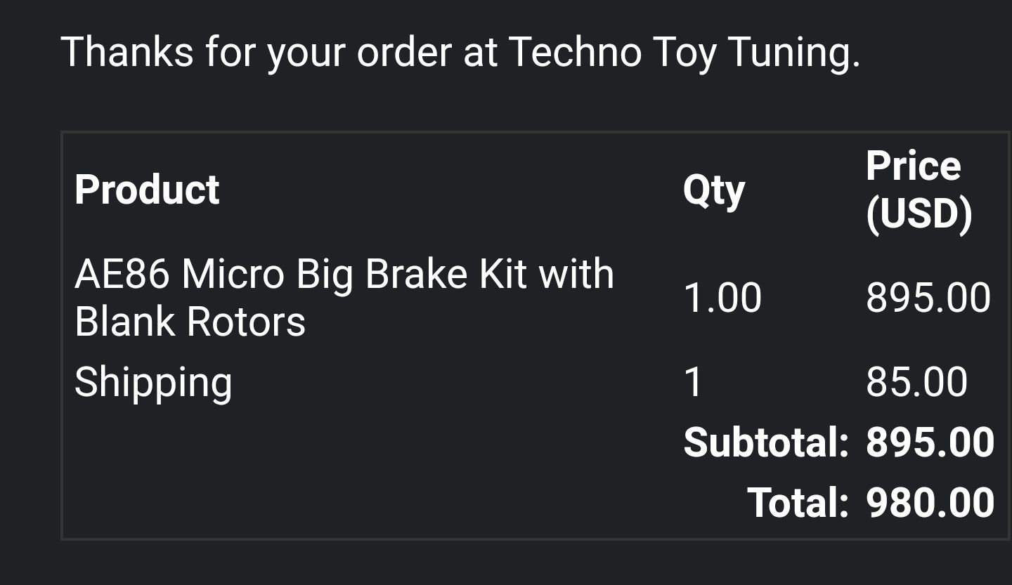 Bit the bullet today, super excited | Scrolller