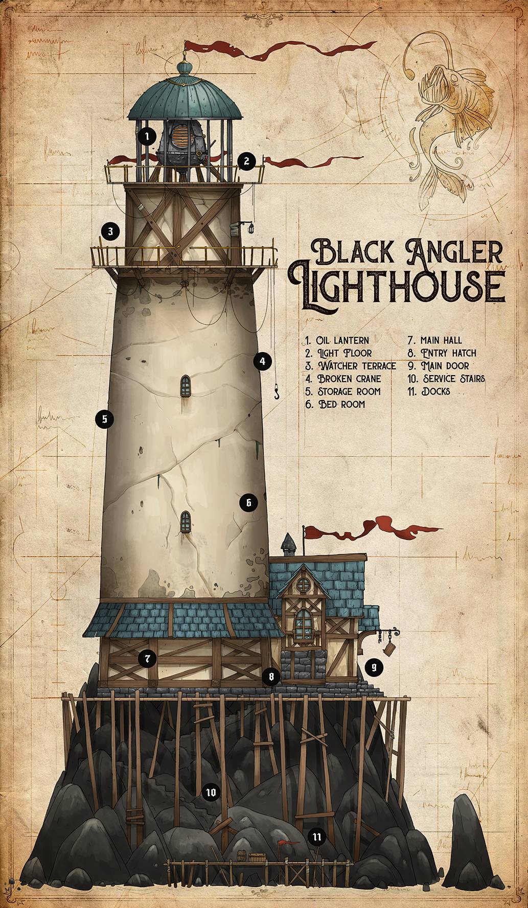 "Black Angler Lighthouse"[OC][ART] | Scrolller