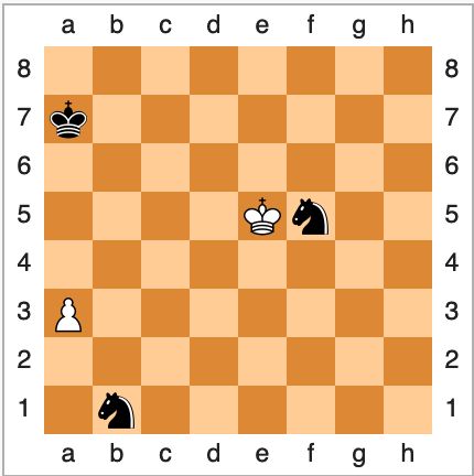 Black to play and win! | Scrolller