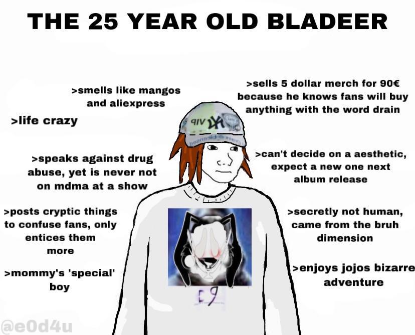 bladee meme | Scrolller