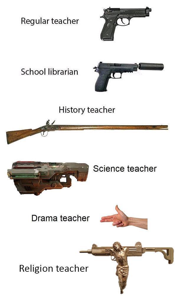 Blessed bullets | Scrolller