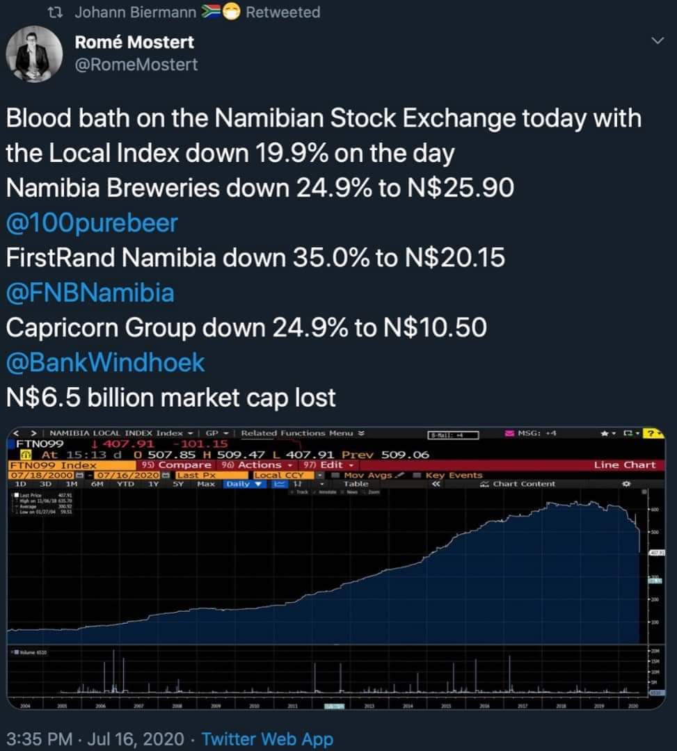 Blood bath on the Nam SX today. | Scrolller