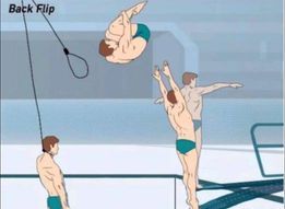 blursed back flip | Scrolller