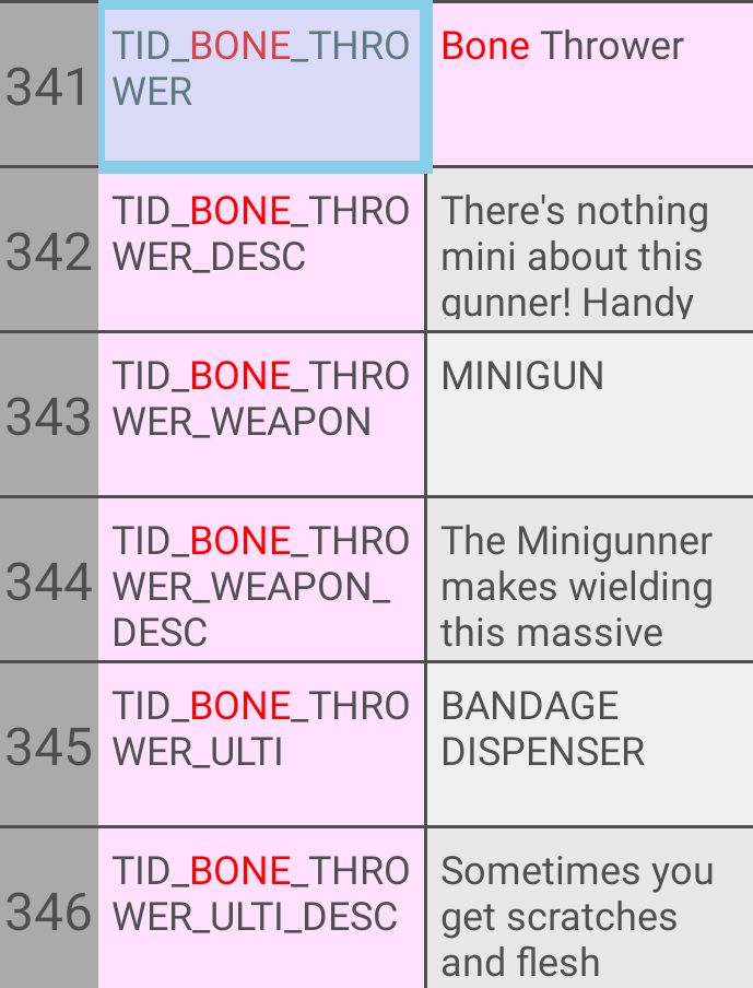 Bone Thrower has Pam's description and attack and super names... | Scrolller