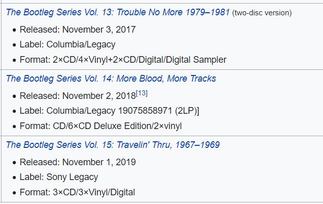 bootleg series volume 16 confirmed October 31, 2020 | Scrolller