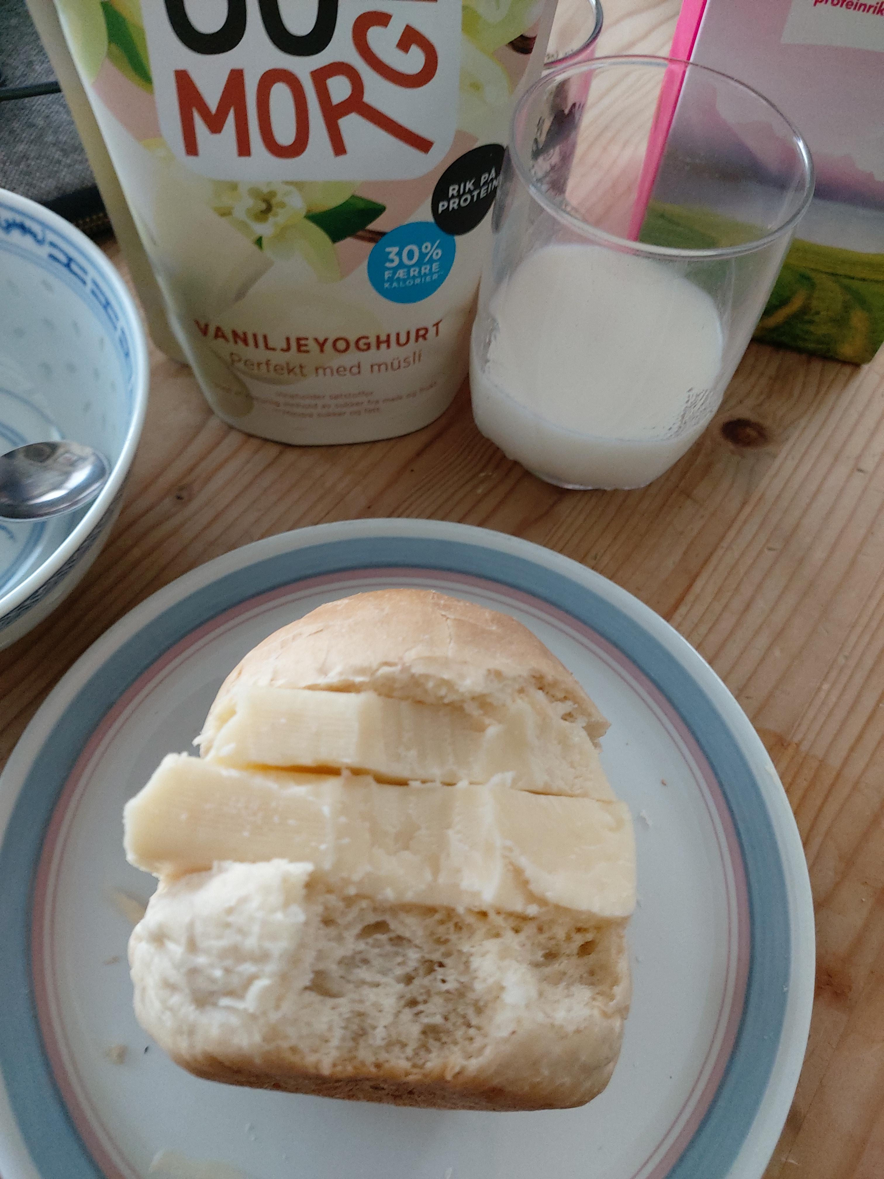 Breakfast: | Scrolller