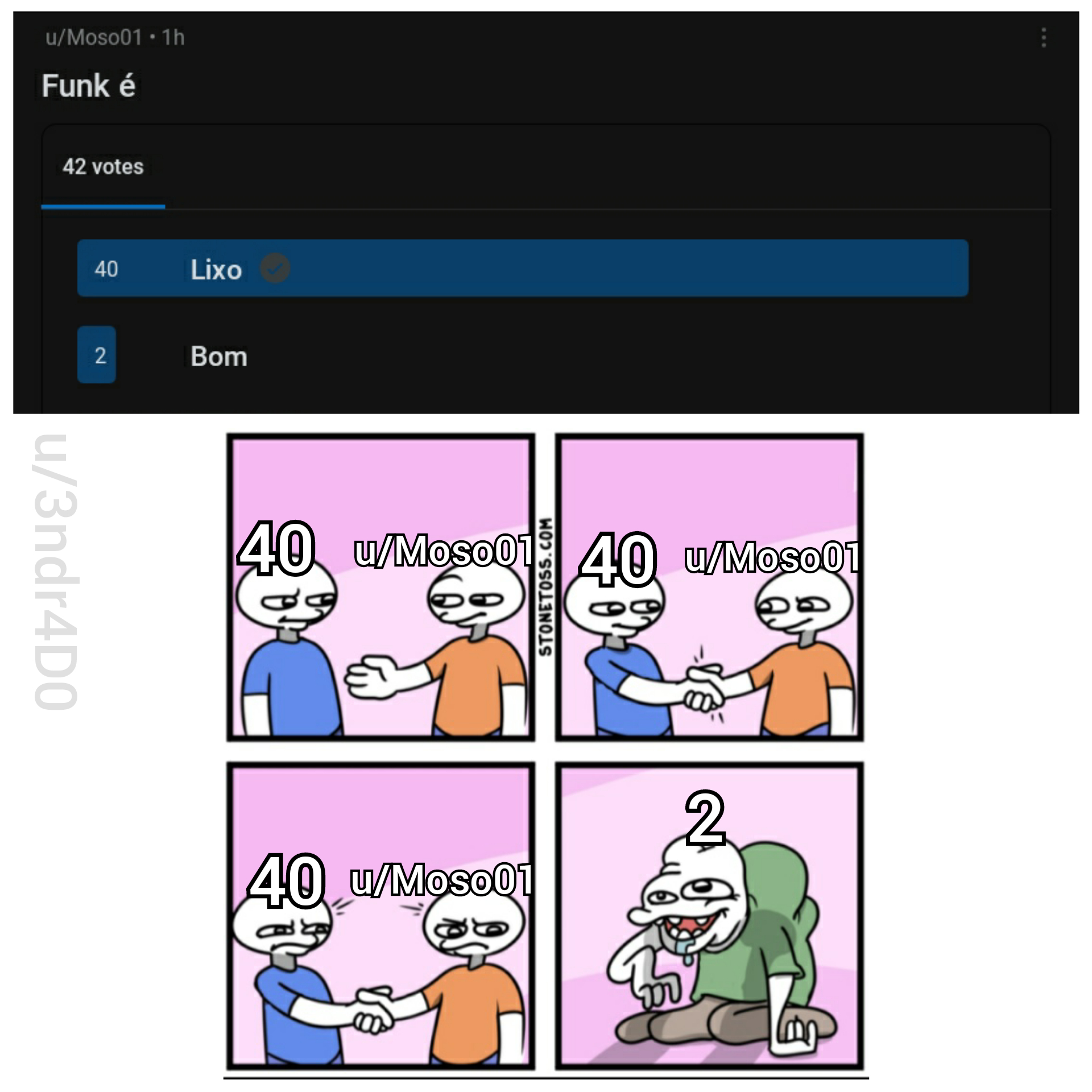 Bruh....... | Scrolller