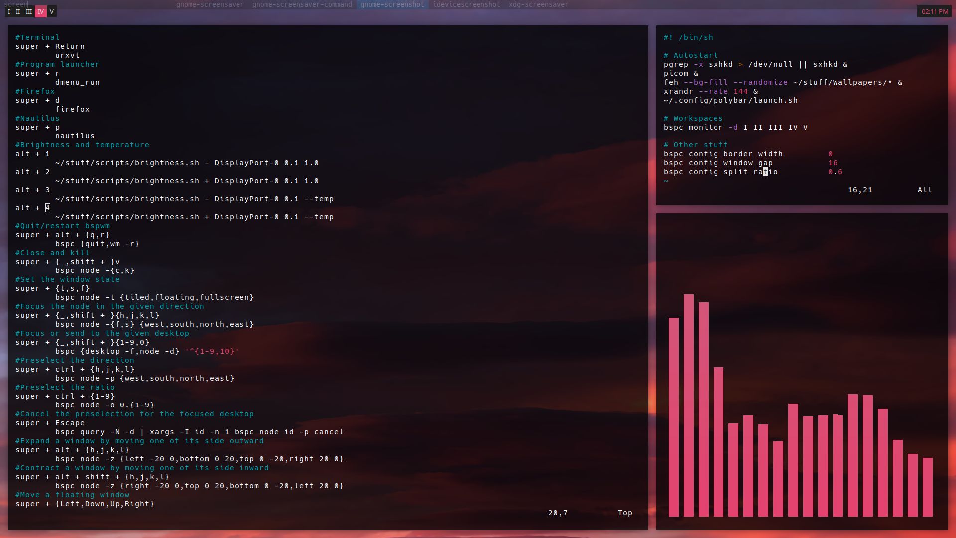[BSPWM] Dawn | Scrolller