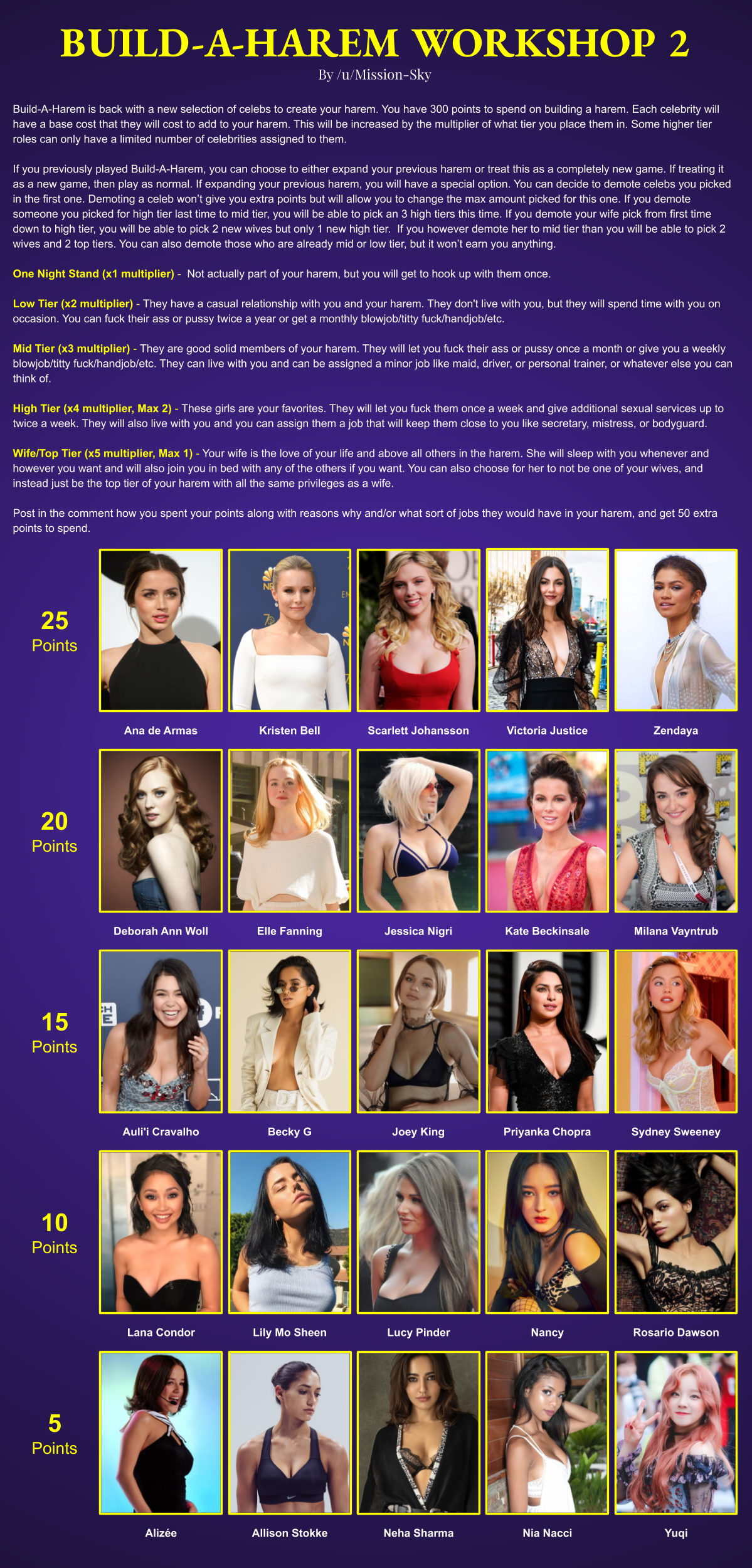 Build-A-Harem Workshop 2 | Scrolller