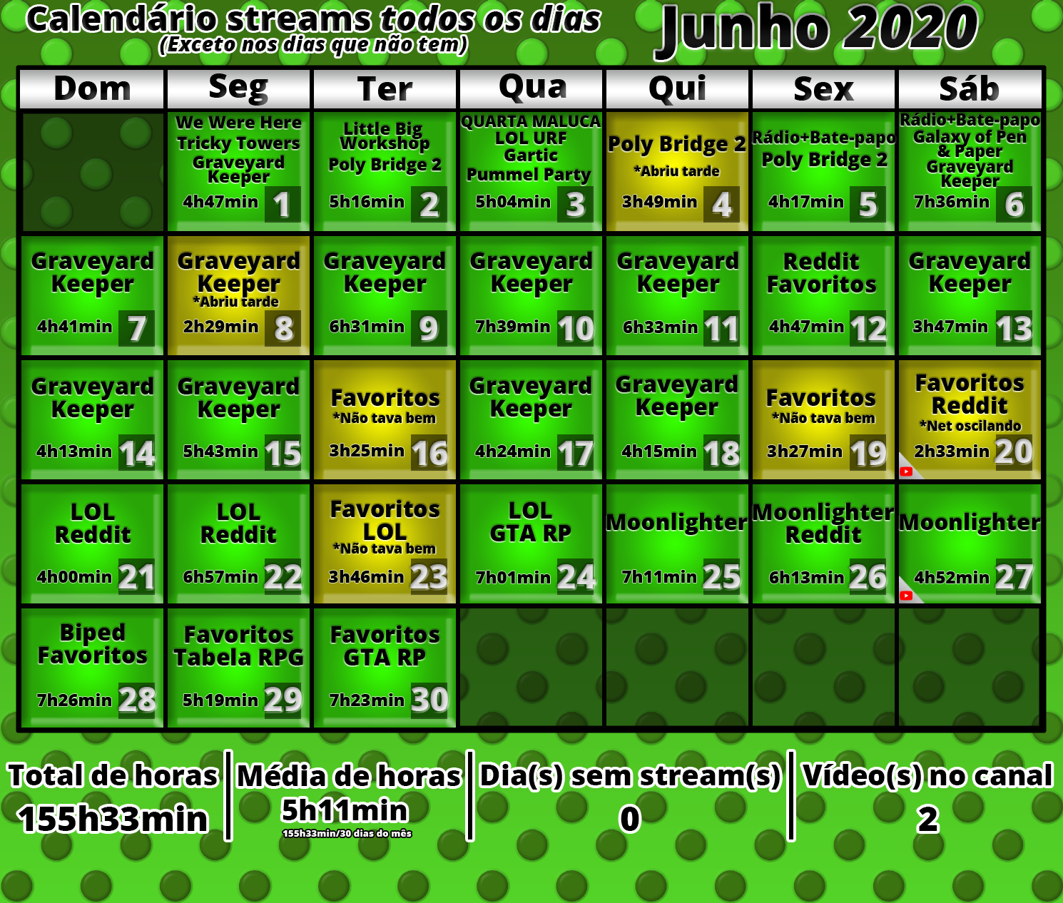 Calendário streams todos os dias 30/30 Junho 2020 | Scrolller