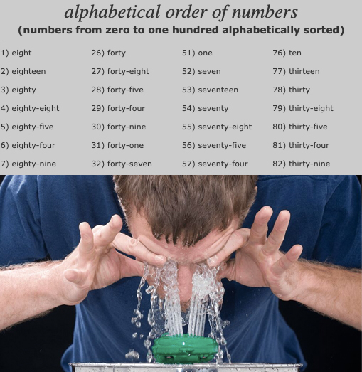 Calm down, calm down | Scrolller