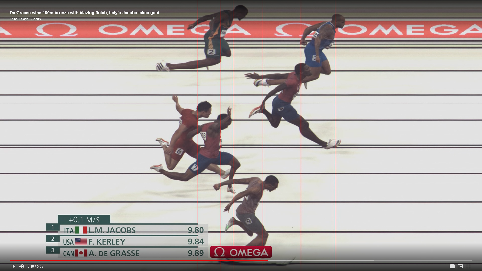 Can someone explain how this photo finish works and what the lines are measuring? | Scrolller