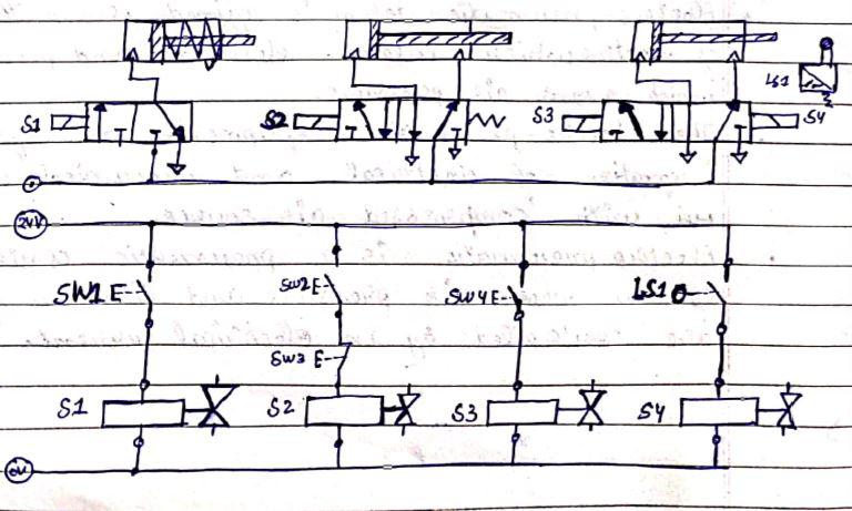 Can someone explain this electro-pneumatic circuit in detail | Scrolller
